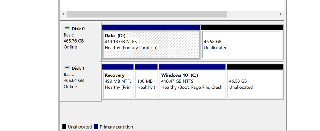 Lost Disk Space - HP Support Community - 7300412
