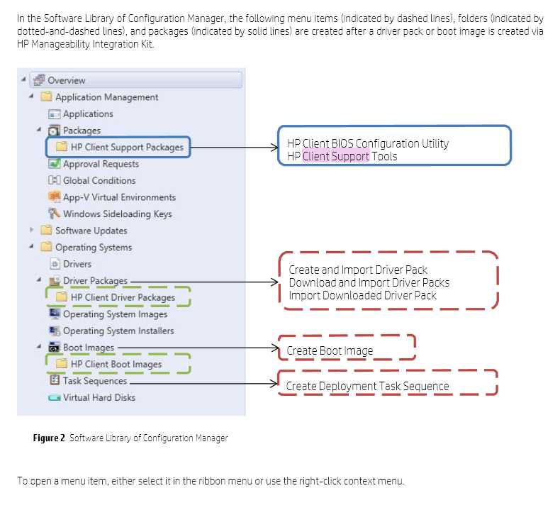 HP MIK 3.0: "HP client Support Packages" not created SCCM 1... - HP ...