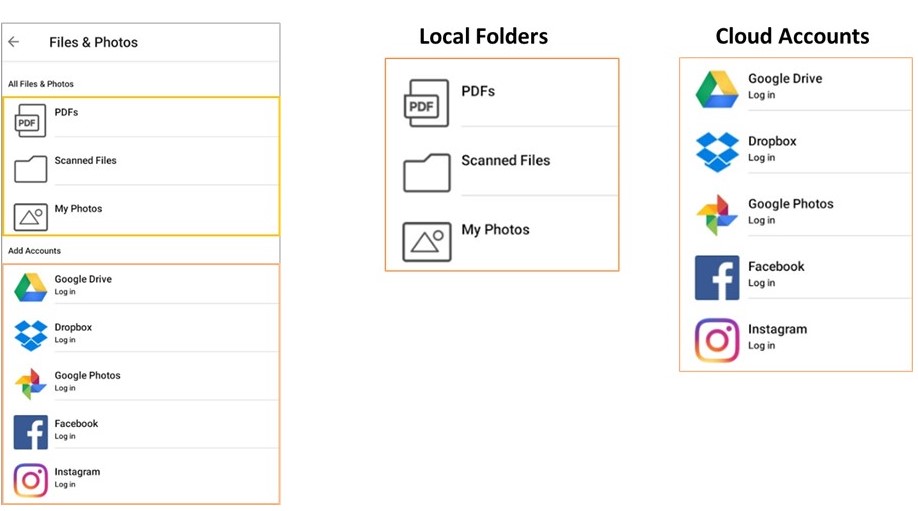 HP Smart Android Photo and Document Printing - HP Support Community ...