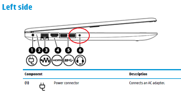 Solved: I want to use a headset that includes a microphone. Where wo ...