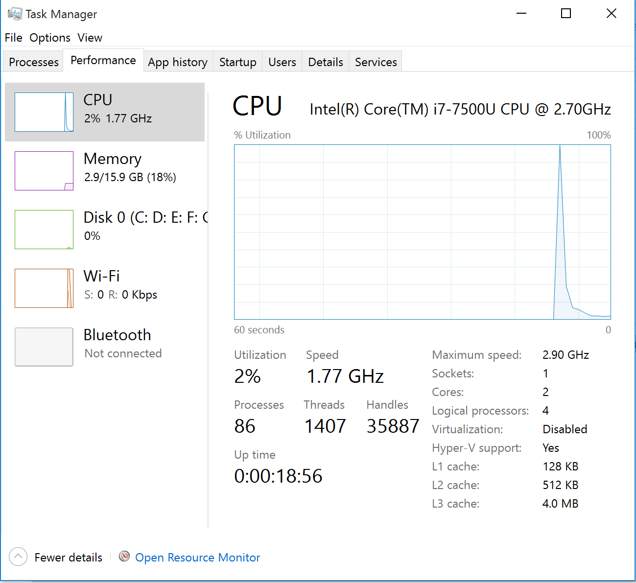 Solved: CPU frequency stuck at 0.38GHz on battery - HP Support ...