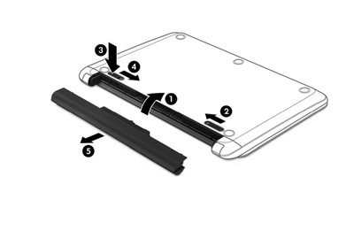 Error code 601 - primary internal battery needs replaced - HP Support ...