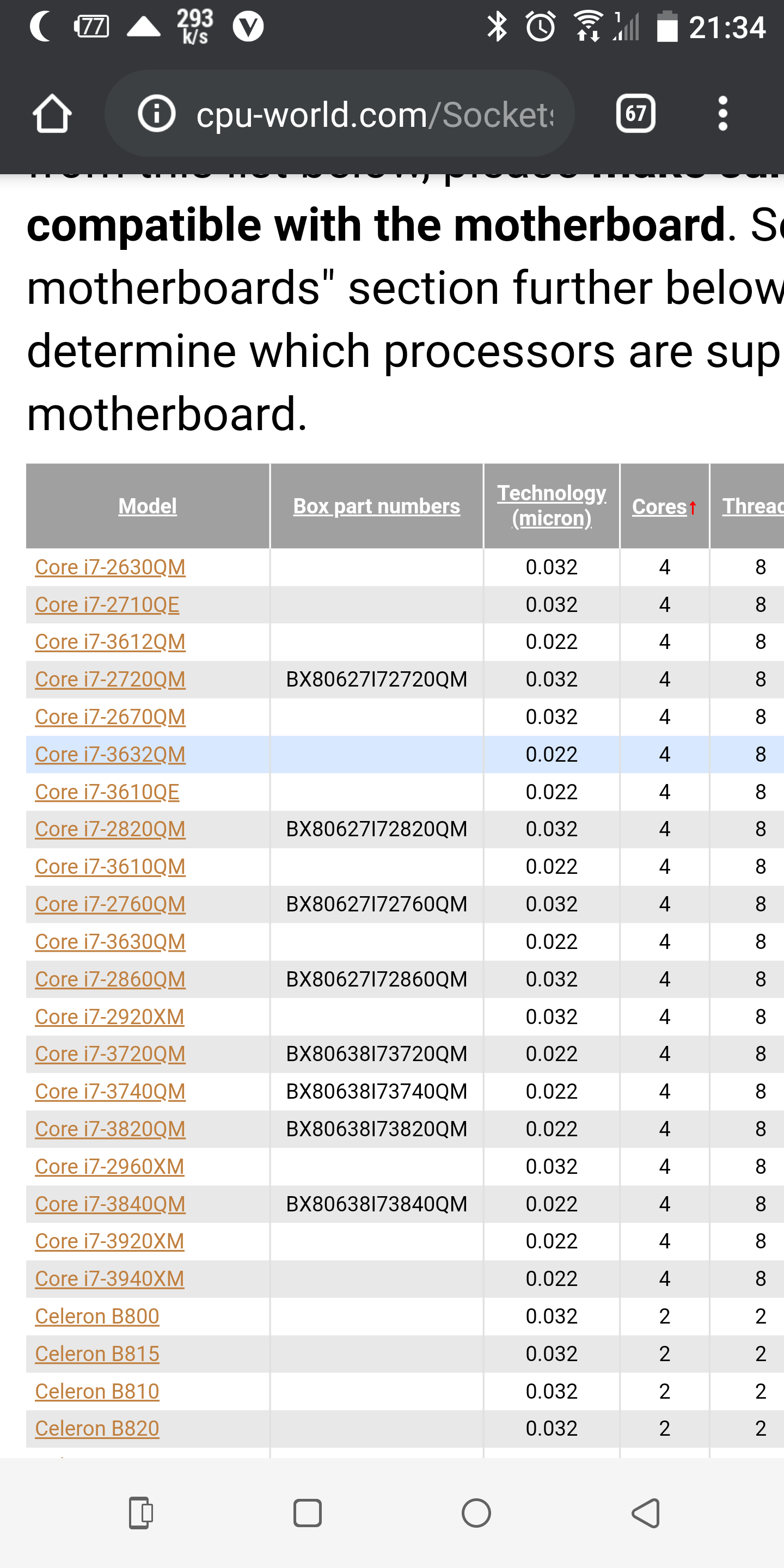 CPU Upgrade_Notebook HP Pavilion g6-1273sl - HP Support Community - 7476591