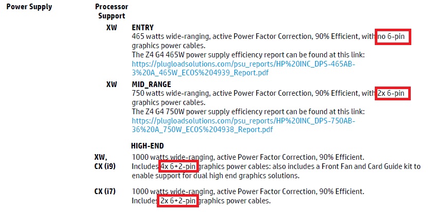 Power connectors a HP Z4 G4 graphics card upgrade - HP Support ...