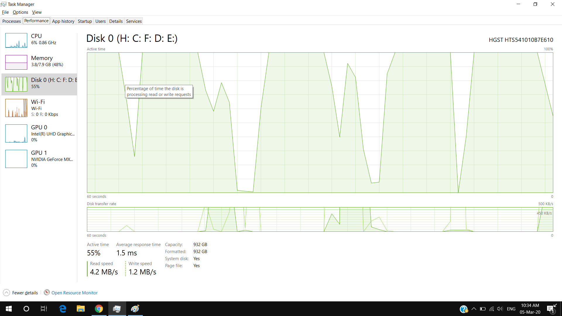 Disk read write - HP Support Community - 7509554