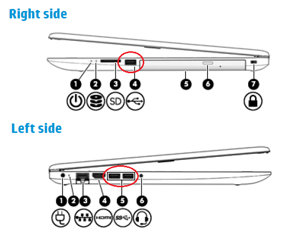 Solved: Id different usb ports - HP Support Community - 7519548