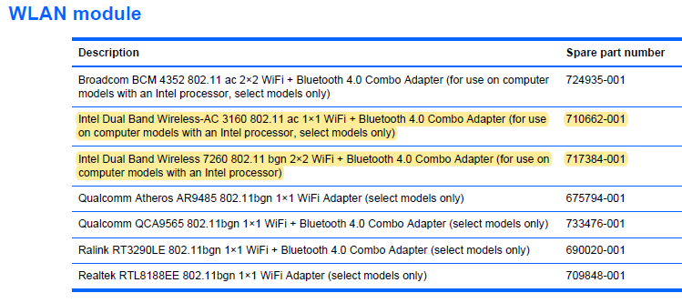 Need to replace 5GHz WiFi module - HP Support Community - 7520053