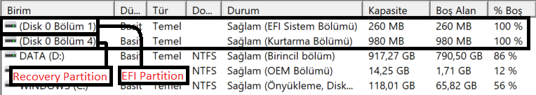 Hp Support Assistant Driver Update Error - HP Support Community - 7522600