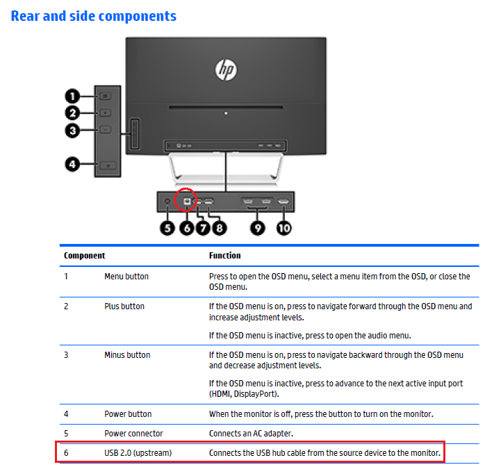 HP Pavilion 32" LED QHD Monitor - USB Drives - HP Support Community ...