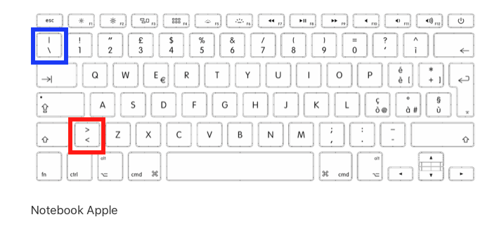 Keys |\ and are inverted - HP Support Community - 7556638