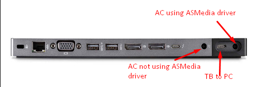 HP Thunderbolt 3 Dock woes and how to make it work on my Spe... - HP ...