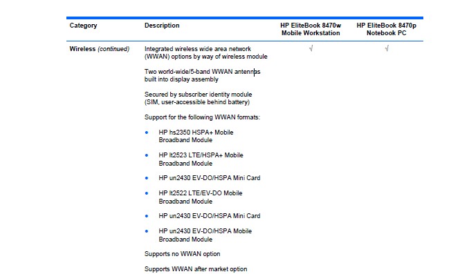 Solved: How to check if I have a wwan antenna? - HP Support Community ...