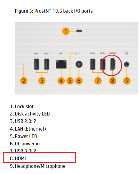 Dual Monitor set up - required cable - HP Support Community - 7580621