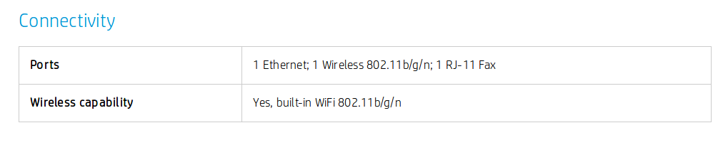 Where is the USB port on an HP OfficeJetPro 8025 printer? - HP Support ...