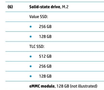 Solved: Value SSD Vs TLC SSD - HP Support Community - 7664530