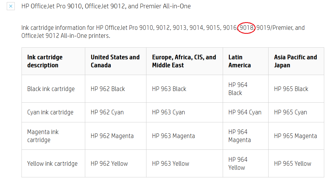 Printer Ink - HP Support Community - 7665363