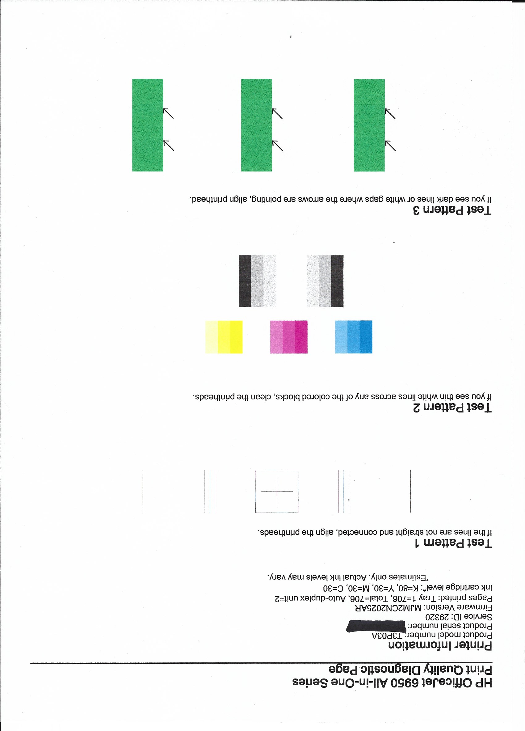 Issues with Ink Cartridges - HP Support Community - 7702527
