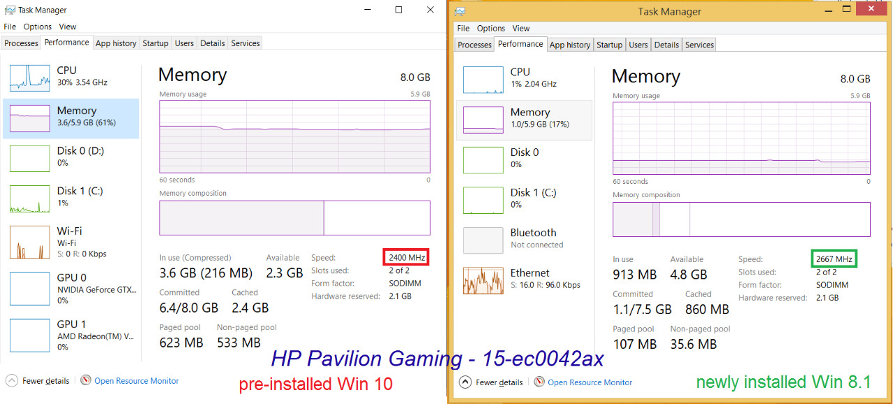 drivers for Windows 8.1 x64 - HP Support Community - 7710051