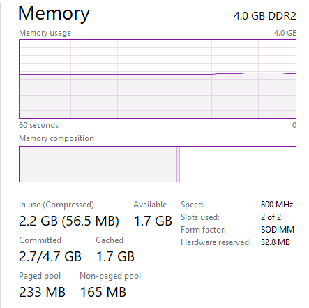 Solved: Max RAM - HP Support Community - 7715456