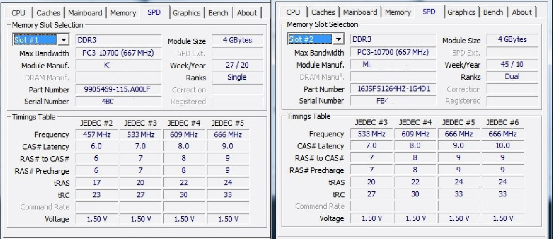 Memory Installed not same then memory usable - HP Support Community ...