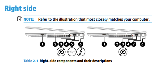 Solved: Does HP Spectre have 2 Thunderbolt ports or 1? - HP Support ...