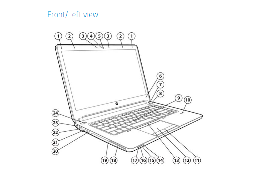 sim card driver is not installing - HP Support Community - 7834592