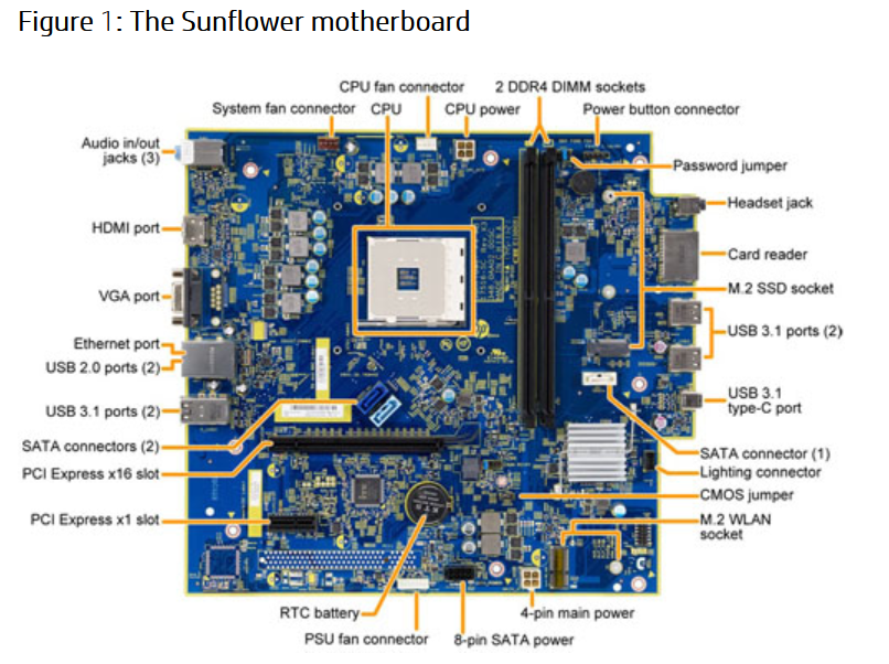 Tower Case Upgrade - HP Support Community - 7852804