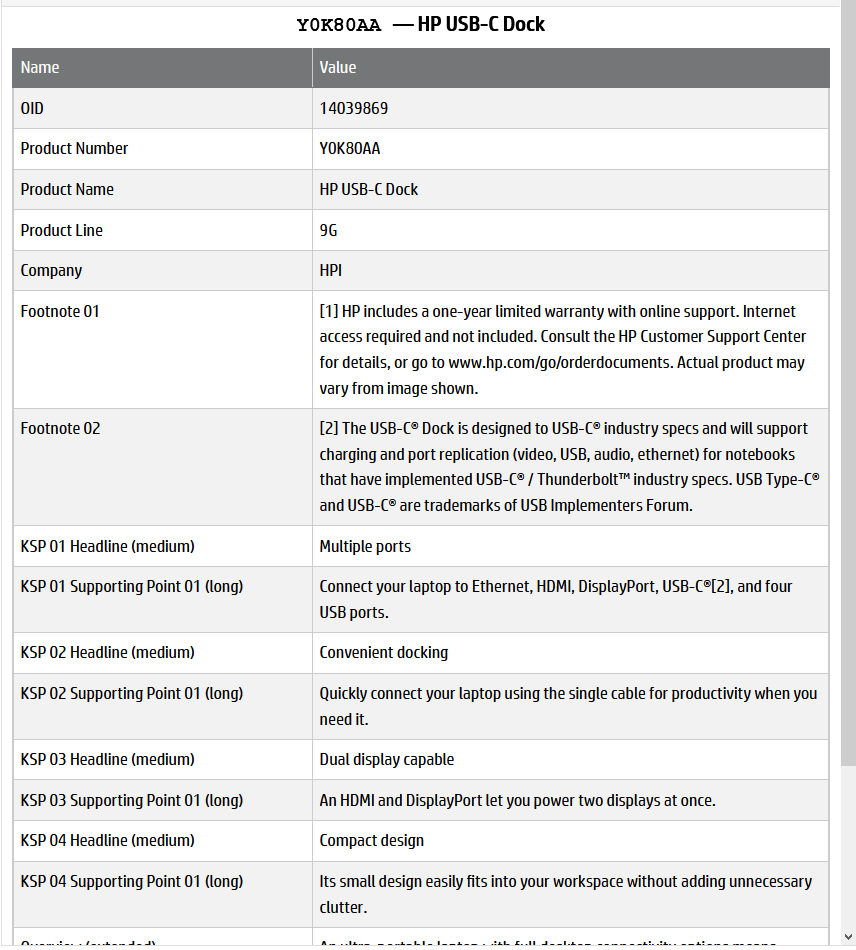 HP Omen 15" Charge over USB-C and DP 4K 60Hz - HP Support Community ...