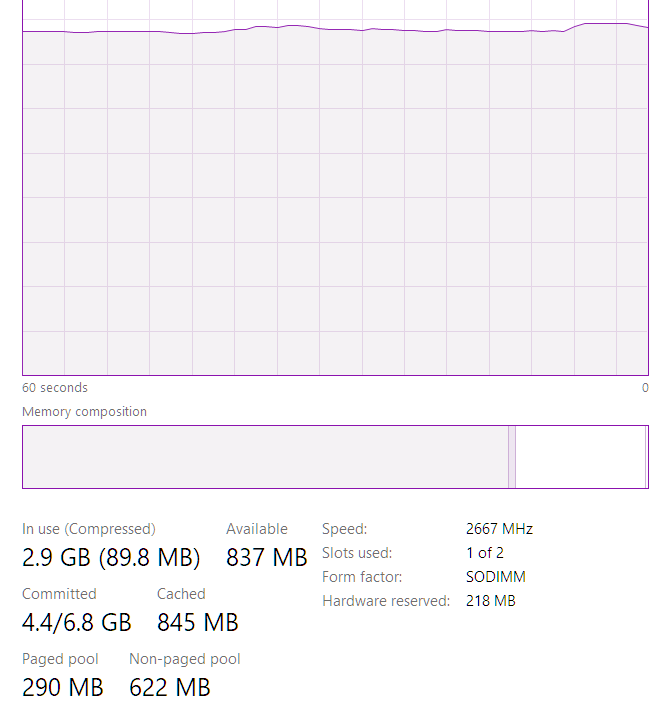 Using Both RAM slots - HP Support Community - 7877698