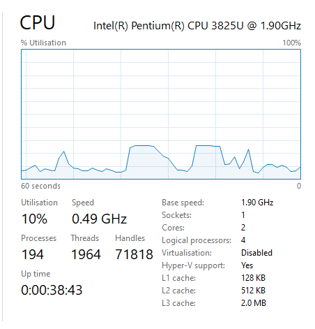 Slow CPU - HP Support Community - 7974650