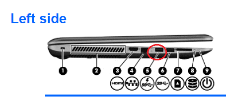 Envy 17-j020us USB ports - HP Support Community - 7983511