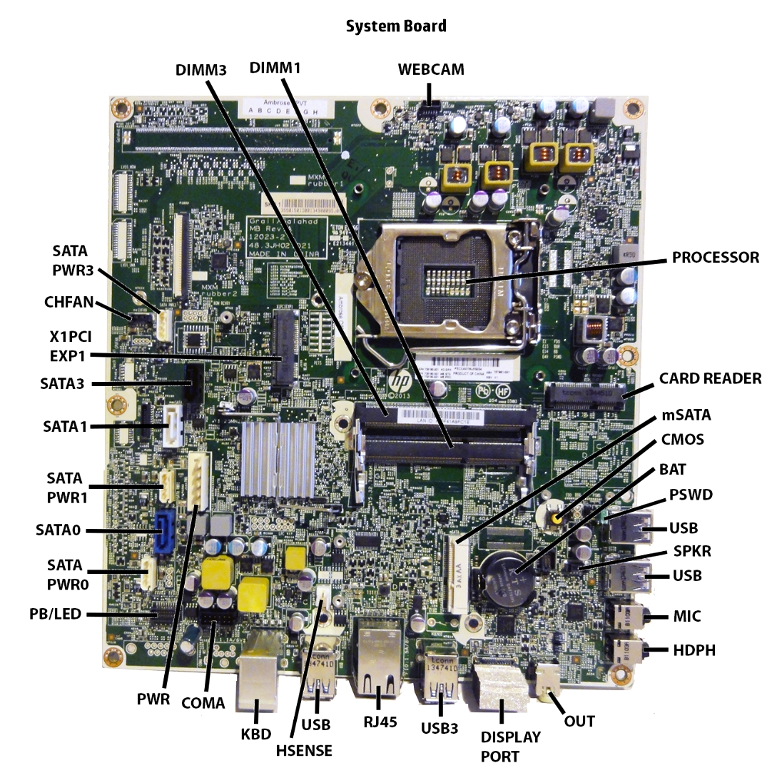 HP EliteOne 800 AiO Graphics Card Upgrade - HP Support Community - 8011122 HP EliteOne 800 AiO Graphics Card Upgrade - HP Support Community - 8011122
