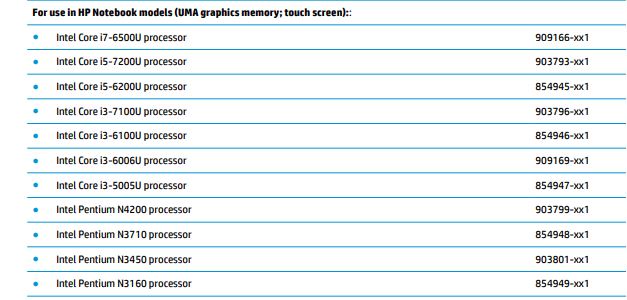 Solved: Which motherboards are compatible? - HP Support Community - 8020569