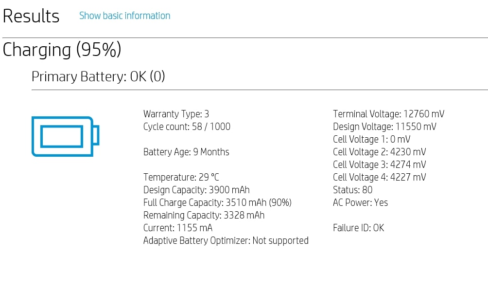 Battery Indicator (LED) Blinking when laptop charged to 100% - HP ...