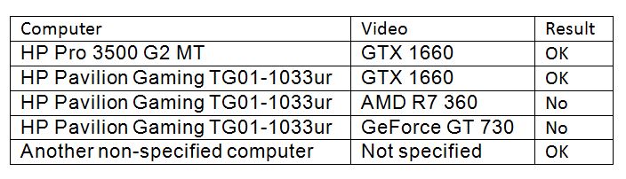 Solved: Upgrade my PC HP Pavilion TG01-1000i (8BG55AV) serial number ...