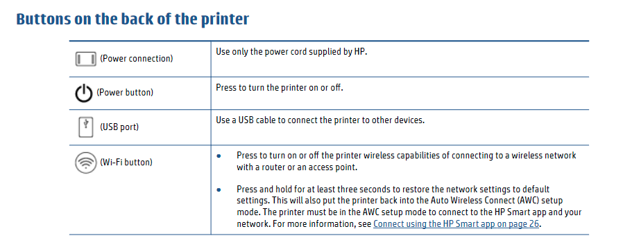 How to turn on HP6458 - HP Support Community - 8095895
