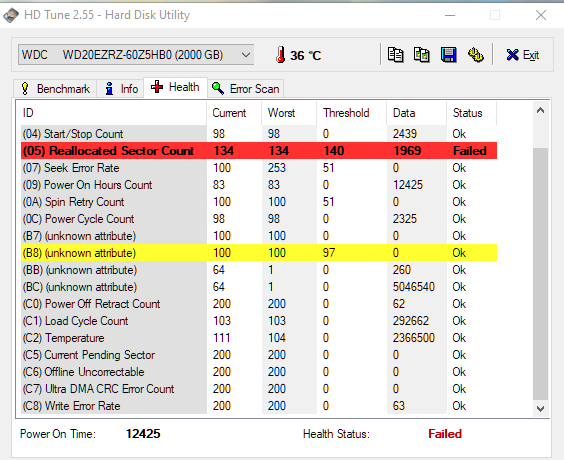 Solved: SMART Hard Disk Error (309) and Failed Hard Drive Self Test ...