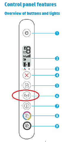 how do you turn on a wireless radio on a deskjet 2600 printe... - HP ...
