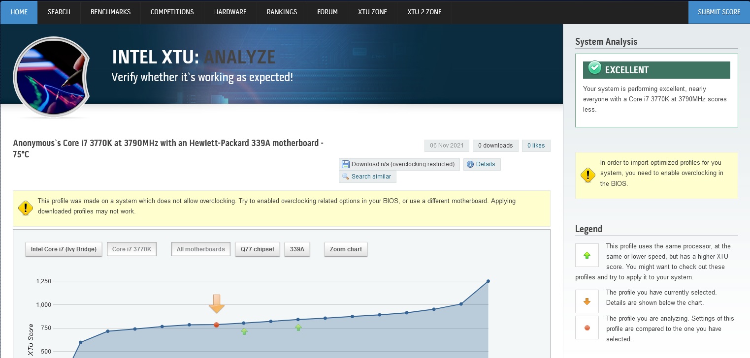 Overclocking the Processor (CPU) - HP Support Community - 6888528