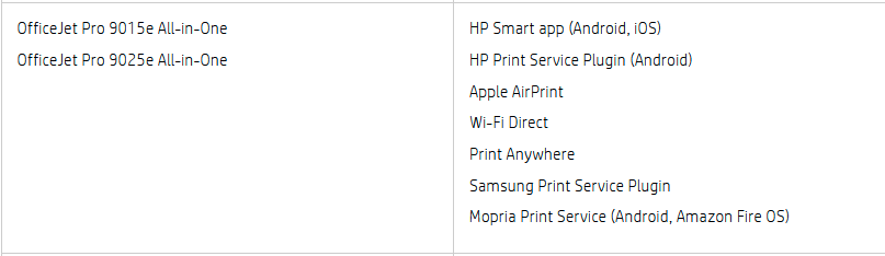 Printer email address - HP Support Community - 8234489