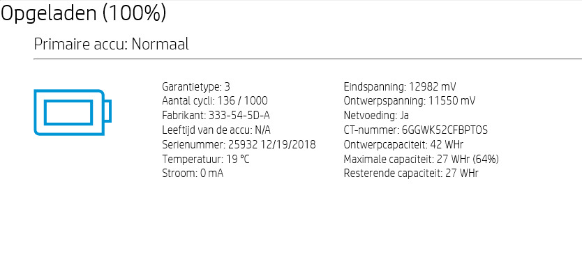 Error 601 after RAM upgrade - HP Support Community - 8249976