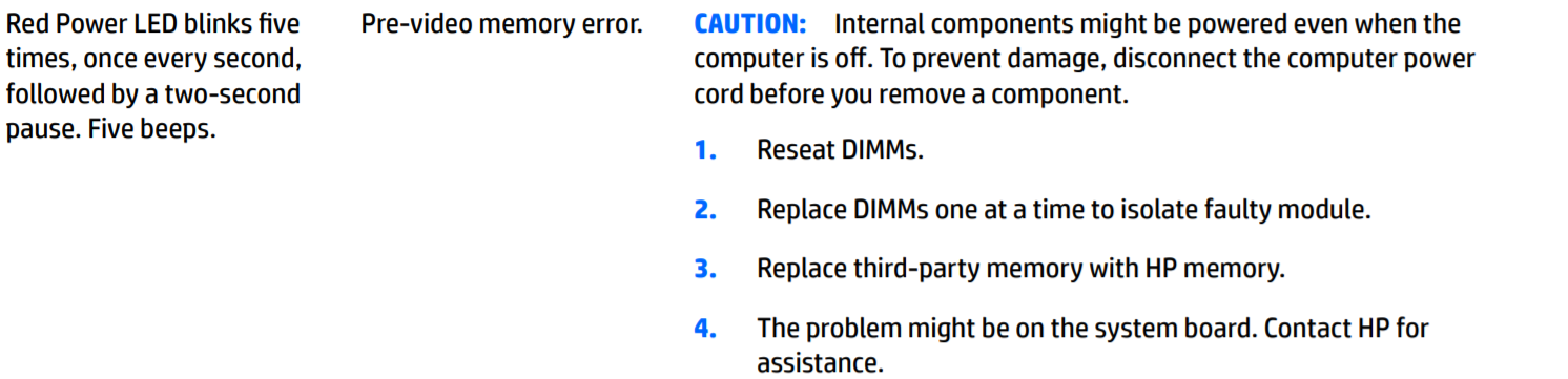 I get 5 beeps while starting my computer with new RAM - HP Support ...
