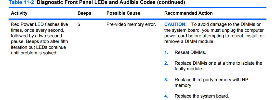 beeping noise and black screen. - HP Support Community - 8260524