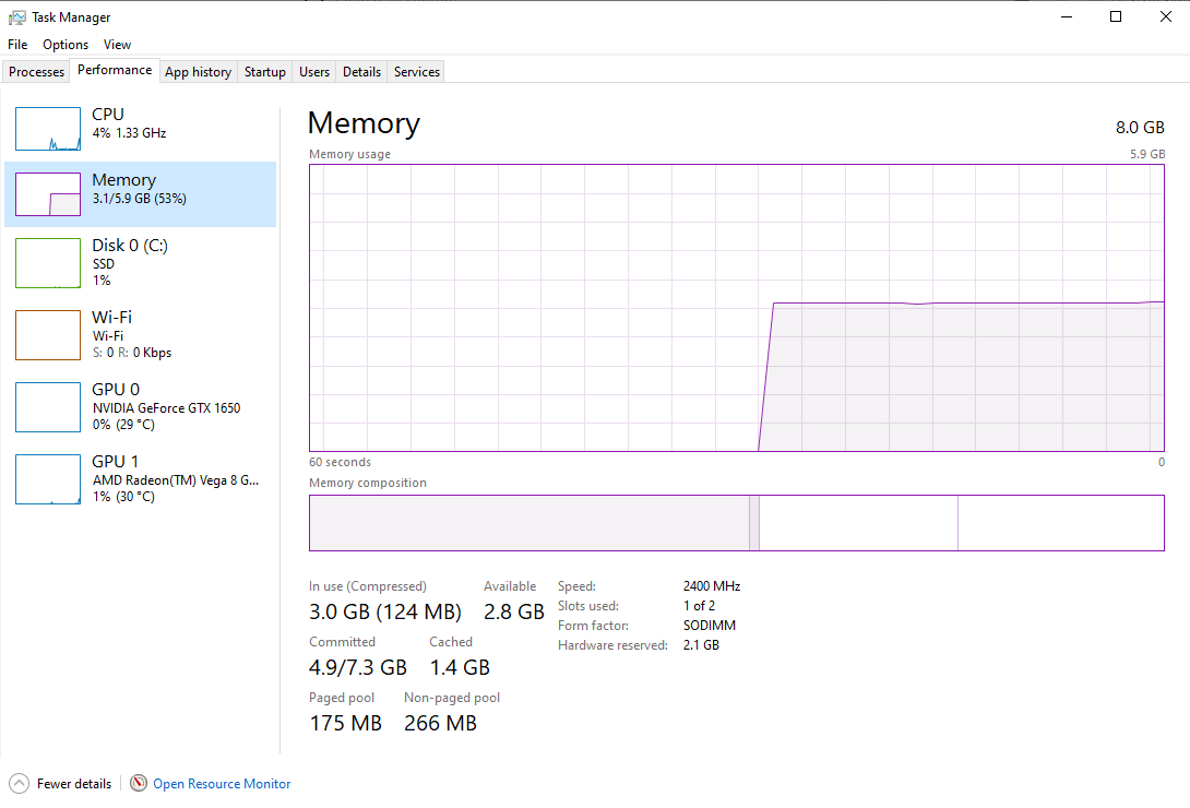 Excessive Ram Reserve Issue - HP Support Community - 8270526
