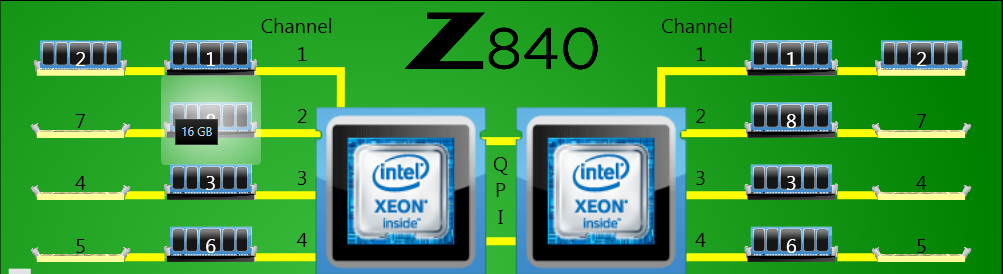 Z840 5 beeps with 64GB (8x 8GB) DDR4-2133P 1Rx4 Reg ECC (p/n... - HP ...