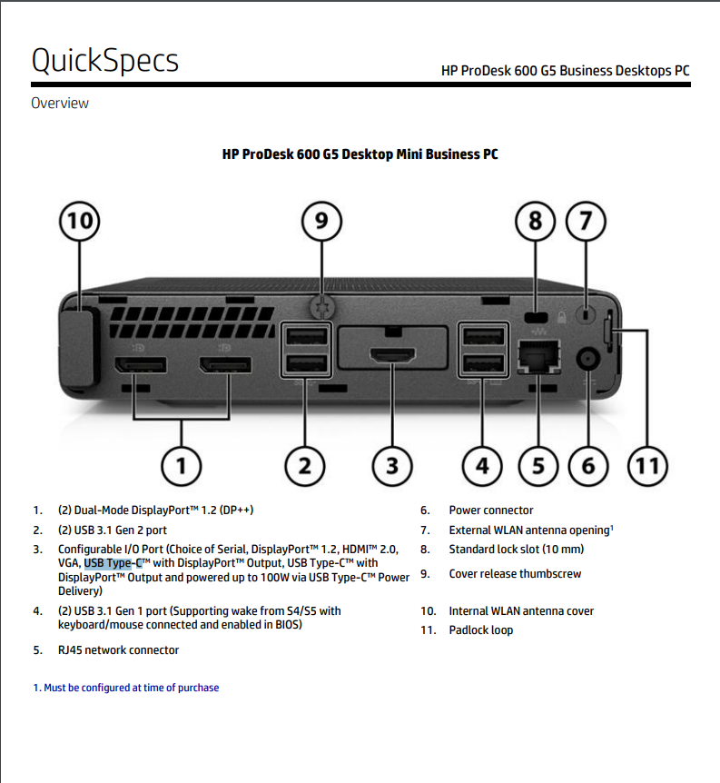 USB-C Display Port for Prodesk 600 G5 Mini - HP Support Community - 8293828