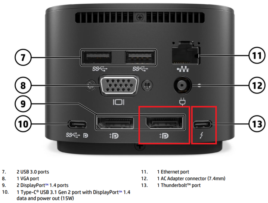 Problem with dual 3840x2160 displays at 60Hz via Displayport... - HP ...