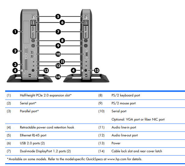 Solved: Which Wifi antennas for HP thin client t620? - HP Support ...