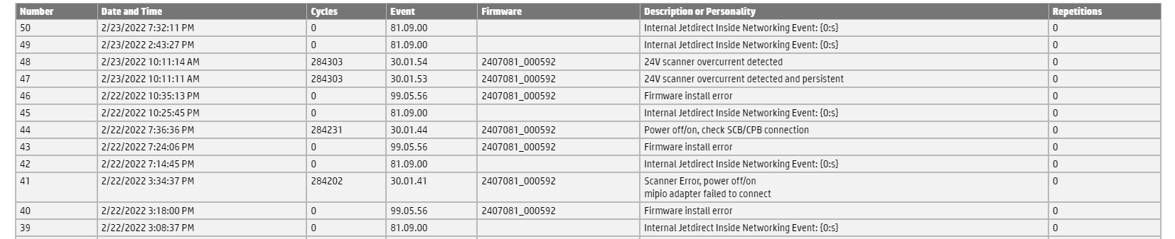 HP M631h Randoms reboot and stuck on initializing screen - HP Support ...