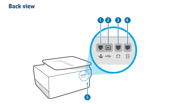 Fax line port - HP Support Community - 8331453